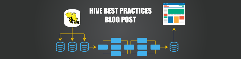 Hive Performance | Hive Optimization Techniques | Qubole Hive Performance | Hive Optimization Techniques | Qubole
