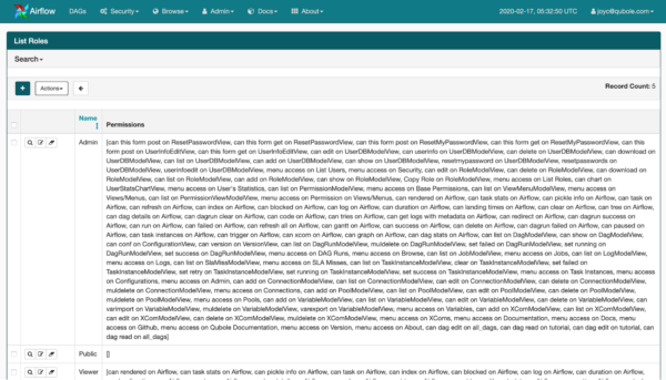 Airflow Architecture | Airflow Architecture Diagram | Qubole