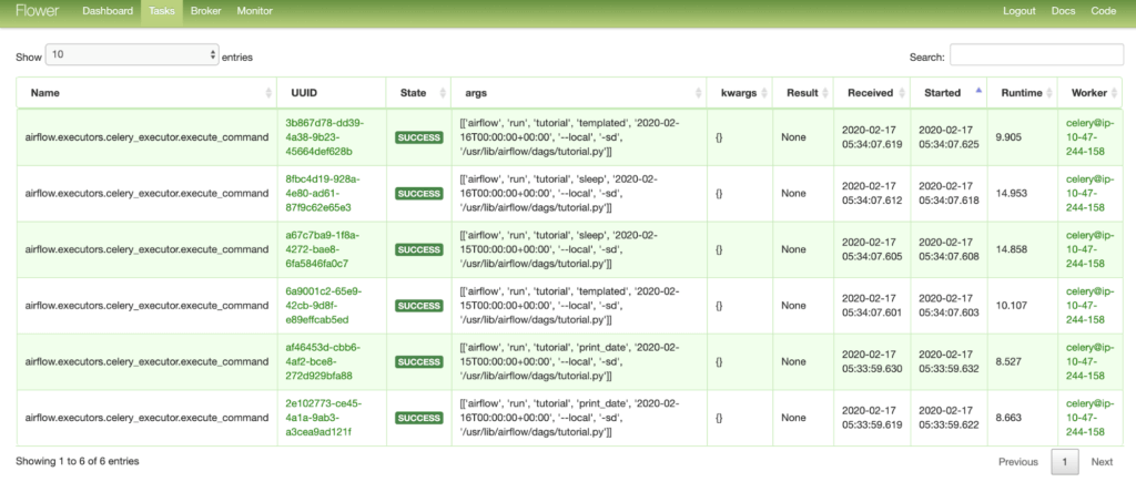 Airflow Architecture | Airflow Architecture Diagram | Qubole