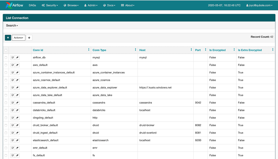 Apache Airflow Concepts with DAG Scheduling and Variables Apache Airflow Concepts with DAG Scheduling and Variables