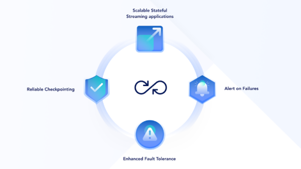 Qubole Pipelines Service to democratize streaming analytics | Qubole